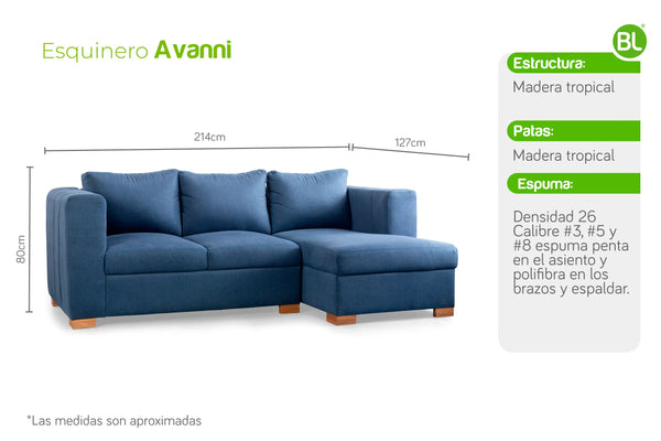 Esquinero Avanni - Muebles BL