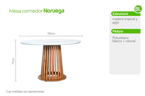 Mesa Comedor Noruega - mueblesbl