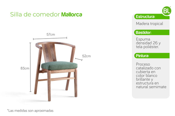 Juego de Sillas de Comedor Mallorca - mueblesbl
